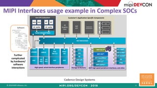 MIPI DevCon Seoul 2018: Next Generation Verification Process for ...