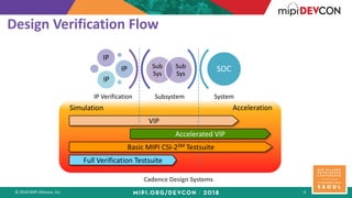 MIPI DevCon Seoul 2018: Next Generation Verification Process for ...