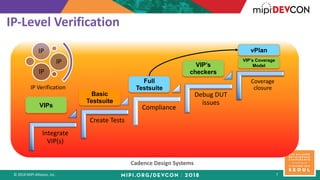 MIPI DevCon Seoul 2018: Next Generation Verification Process for Automotive and Mobile Designs ...