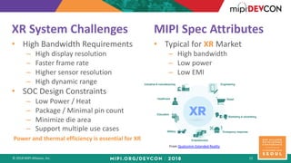 MIPI DevCon Seoul 2018: Dual Mode C-PHY/D-PHY Use in VR Display IC | PDF