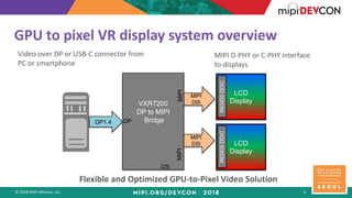 MIPI DevCon Seoul 2018: Dual Mode C-PHY/D-PHY Use in VR Display IC | PDF