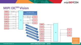MIPI DevCon Seoul 2018: Evolving MIPI I3C for New Usages and Industries | PDF