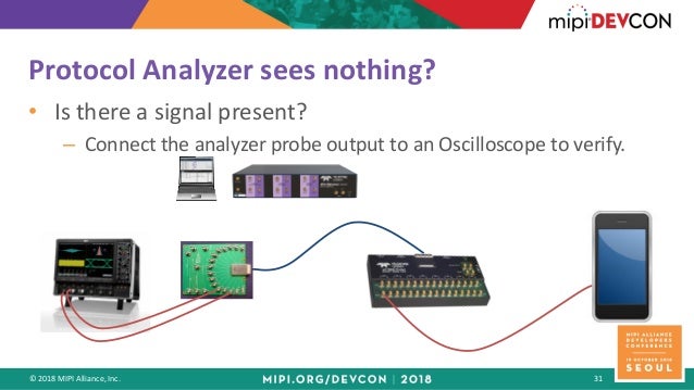 MIPI DevCon Seoul 2018: Troubleshooting MIPI M-PHY Link and Protocol