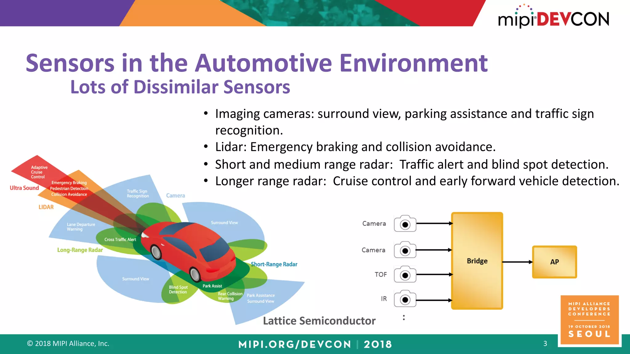 MIPI DevCon Seoul 2018: Integrating Image, Radar, IR and TOF Sensors ...