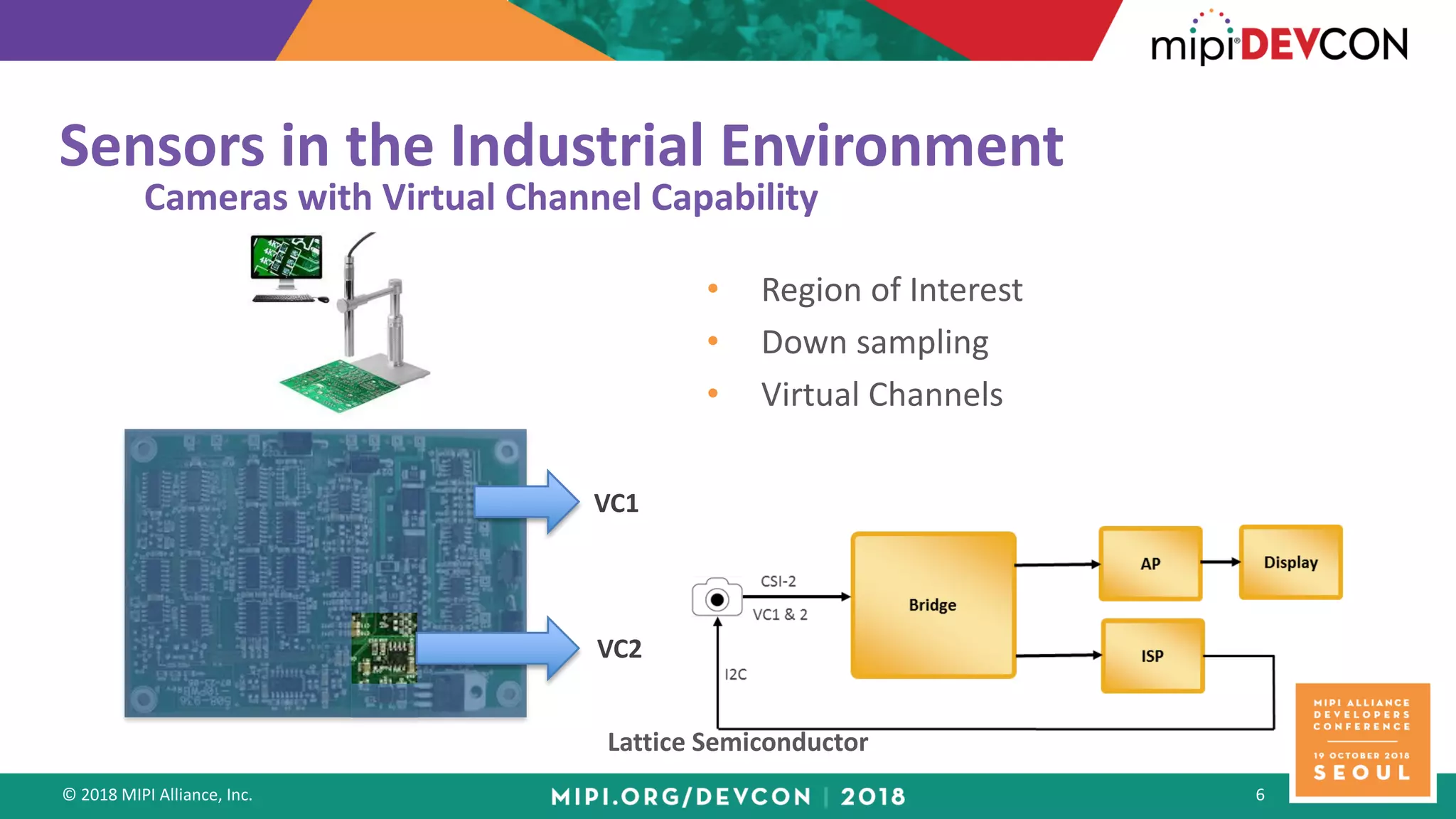 MIPI DevCon Seoul 2018: Integrating Image, Radar, IR and TOF Sensors: Developing Vision Systems ...