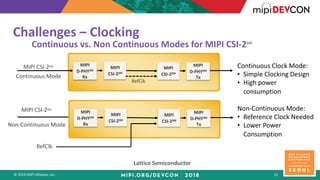 MIPI DevCon Seoul 2018: Integrating Image, Radar, IR and TOF Sensors ...