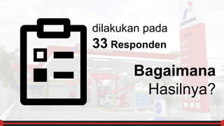 Real Case of Pertamina - Customer Relationship Management Review | PDF