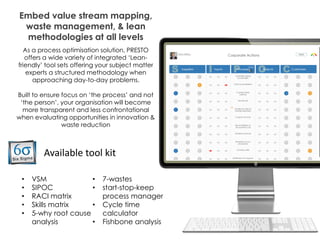 Continuous Improvement at 360° | PPT