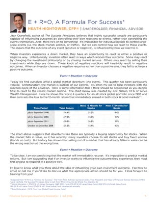 Financial Synergies | Q4 2018 Newsletter | PDF