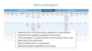 Risk Management Processes from Jerry Klanac | PDF