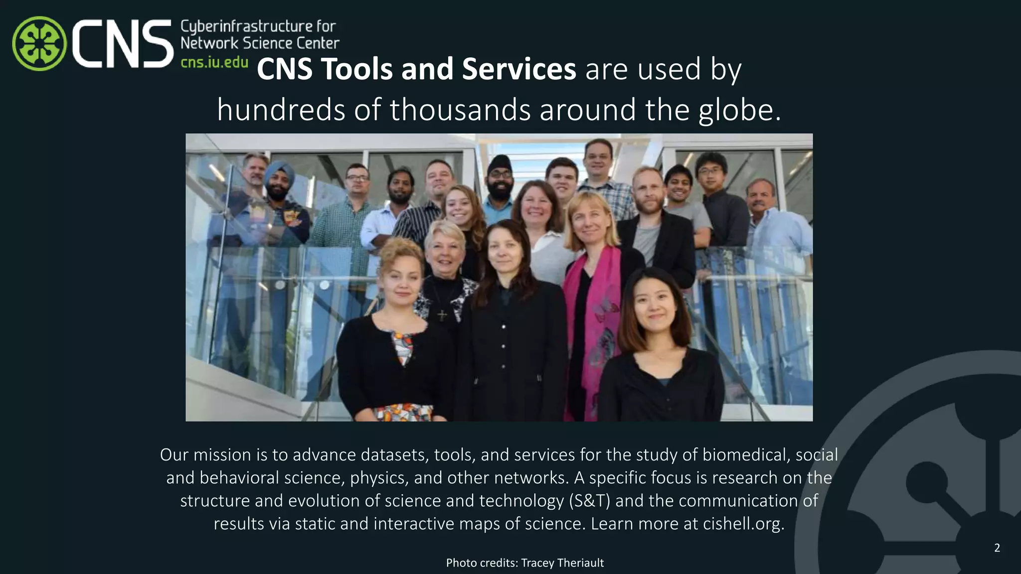 If a picture is worth a thousand words, Interactive data visualizations ...