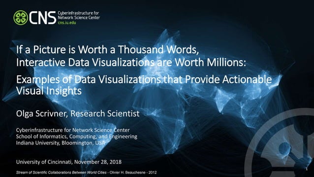 If a picture is worth a thousand words, Interactive data visualizations ...