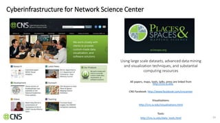 If a picture is worth a thousand words, Interactive data visualizations ...