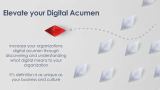 Is your organization Digital Ready? | PPTX