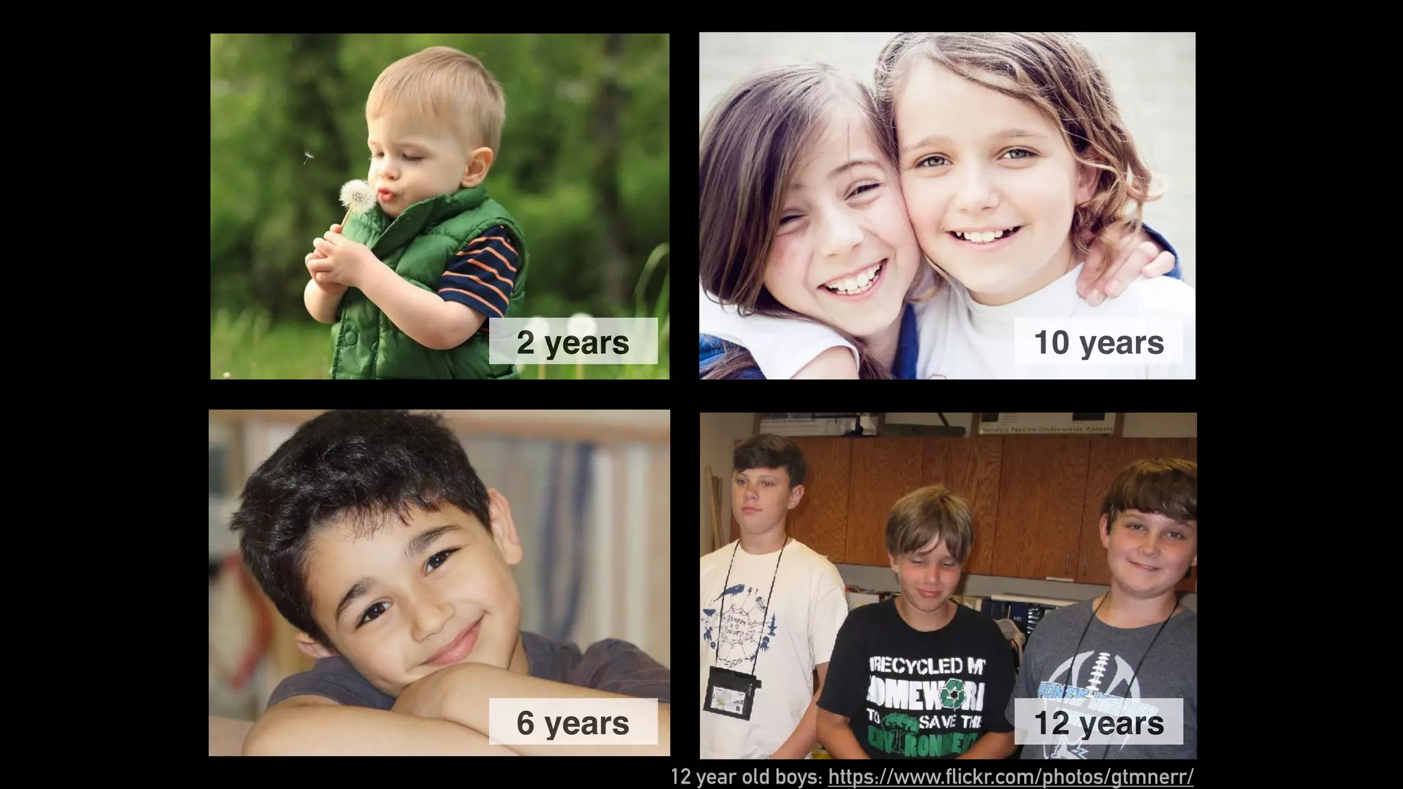 Designing for Children | PDF