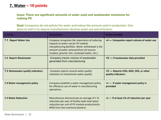 2018 SVTC Solar Scorecard Guidance | PPT