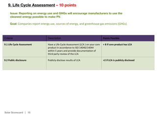 2018 SVTC Solar Scorecard Guidance | PPT