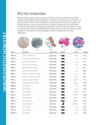 2018 StatLab IHC-catalog | PDF