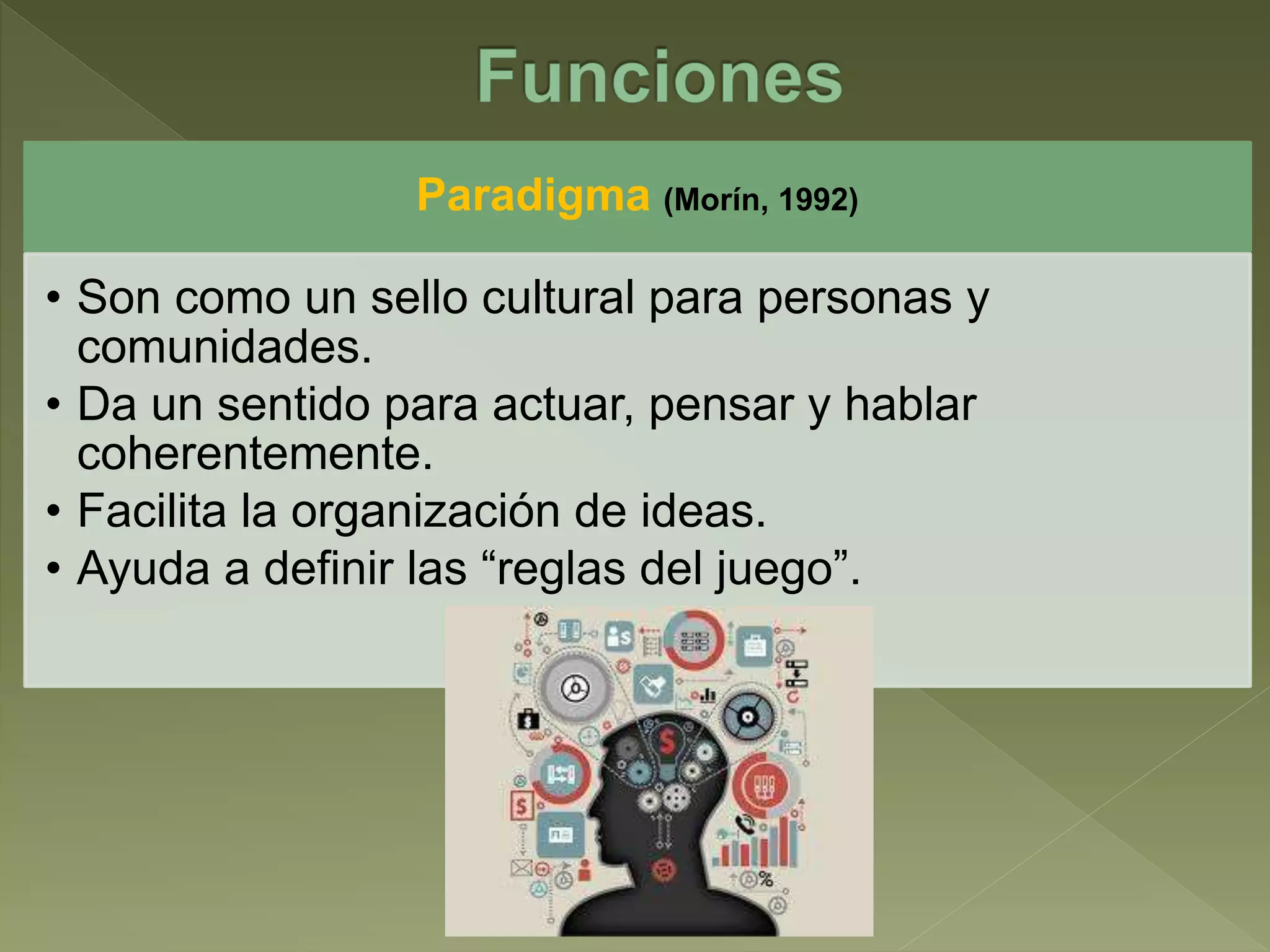 teoria-modelo-paradigma | PPTX