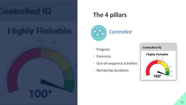 Top Five Metrics for Measuring Schedule Reliability | PPT