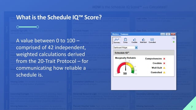Top Five Metrics for Measuring Schedule Reliability | PPT