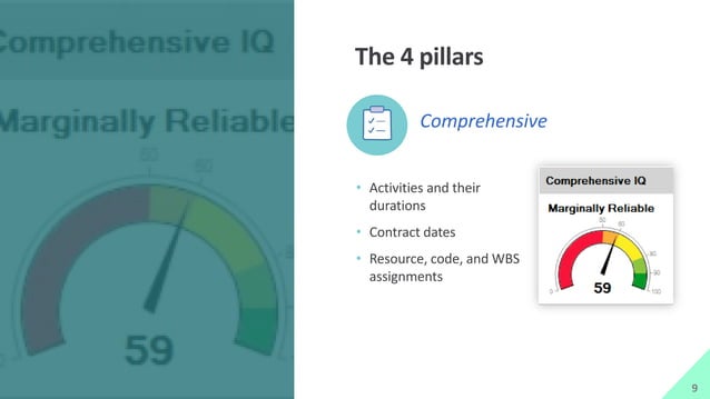 Top Five Metrics for Measuring Schedule Reliability | PPT