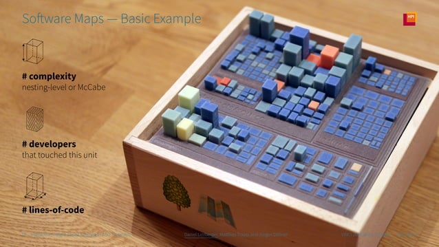 Interactive Height-Based Filtering in 2.5D Treemaps | PPT