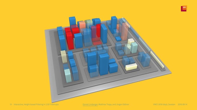 Interactive Height-Based Filtering in 2.5D Treemaps | PPT