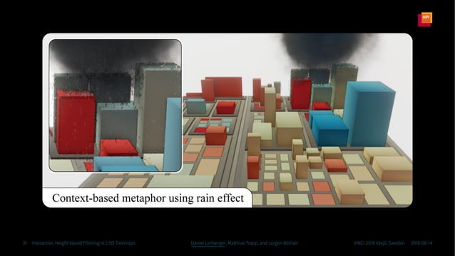 Interactive Height-Based Filtering in 2.5D Treemaps | PPT