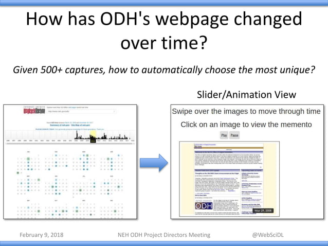 Visualizing Webpage Changes Over Time | PPTX | Web Design and HTML ...