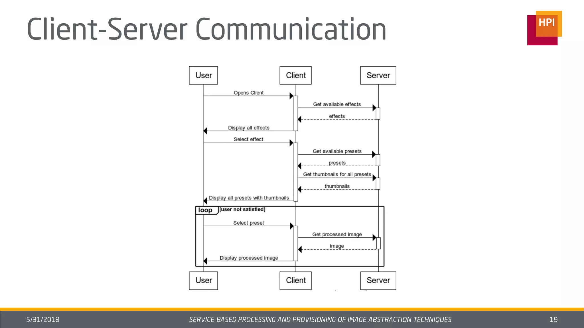 Service-based Processing and Provisioning of Image-Abstraction Techniques | PPT