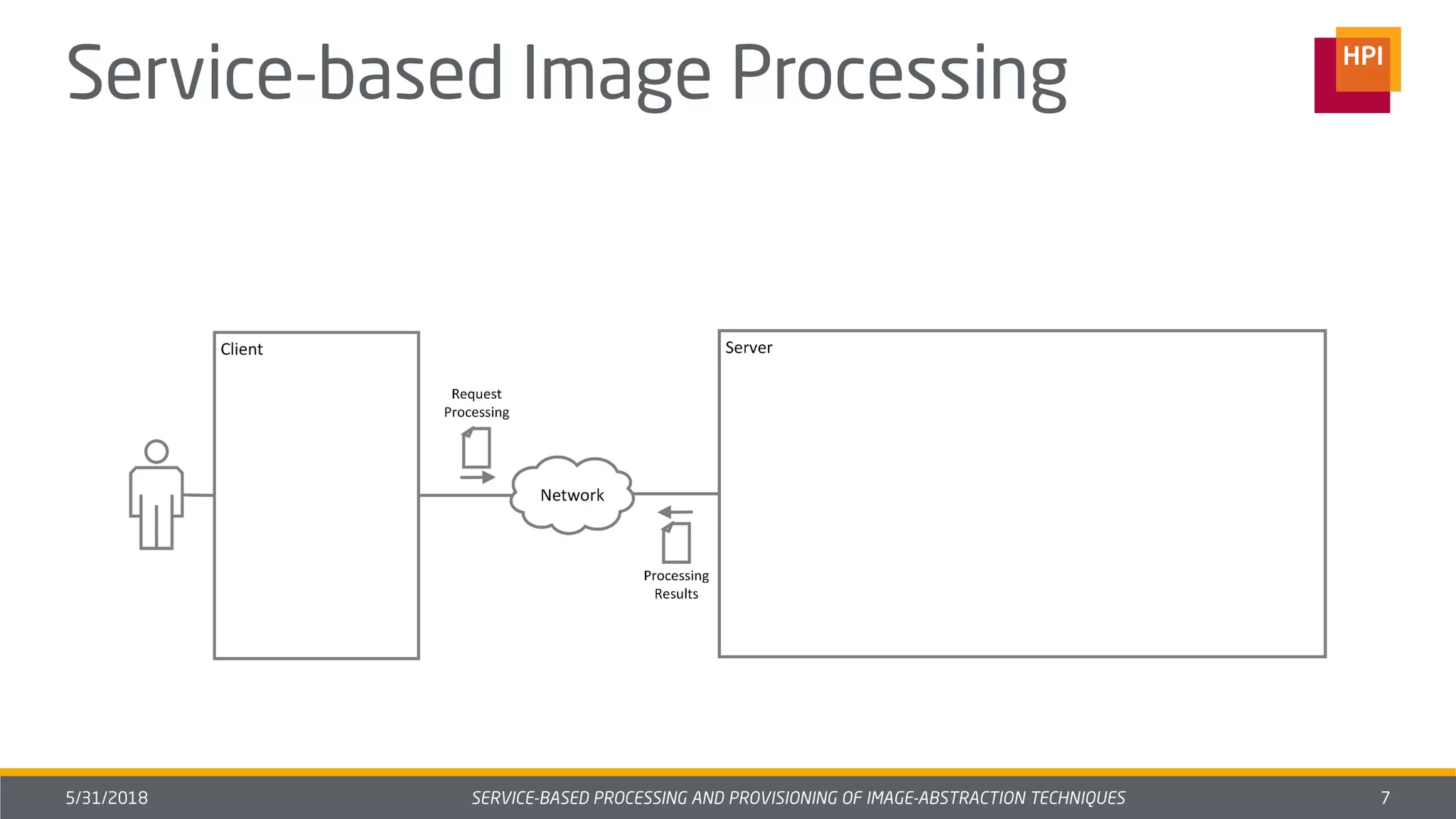 Service-based Processing and Provisioning of Image-Abstraction Techniques | PPT