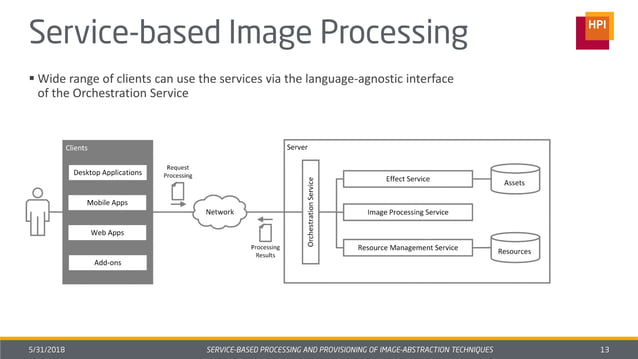 Service-based Processing and Provisioning of Image-Abstraction Techniques | PPT