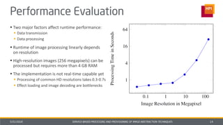 Service-based Processing and Provisioning of Image-Abstraction Techniques | PPT