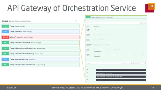 Service-based Processing and Provisioning of Image-Abstraction Techniques | PPT