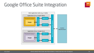 Service-based Processing and Provisioning of Image-Abstraction Techniques | PPT