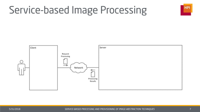 Service-based Processing and Provisioning of Image-Abstraction Techniques | PPT