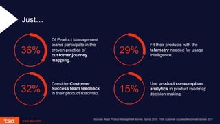 Optimizing XaaS Product Management Practices for Business Growth and Profitability | PPT