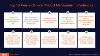 Optimizing XaaS Product Management Practices for Business Growth and Profitability | PPT