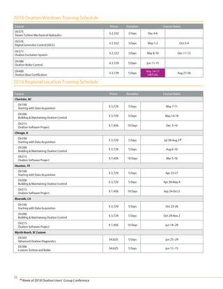 2018-year-at-a-glance-ovation-training-schedule.pdf