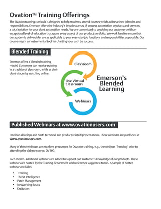 2018-year-at-a-glance-ovation-training-schedule.pdf