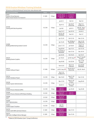 2018-year-at-a-glance-ovation-training-schedule.pdf