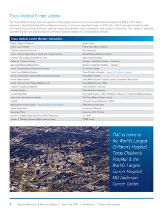 Year-End 2018 | Houston Healthcare | Research & Forecast Report | PDF
