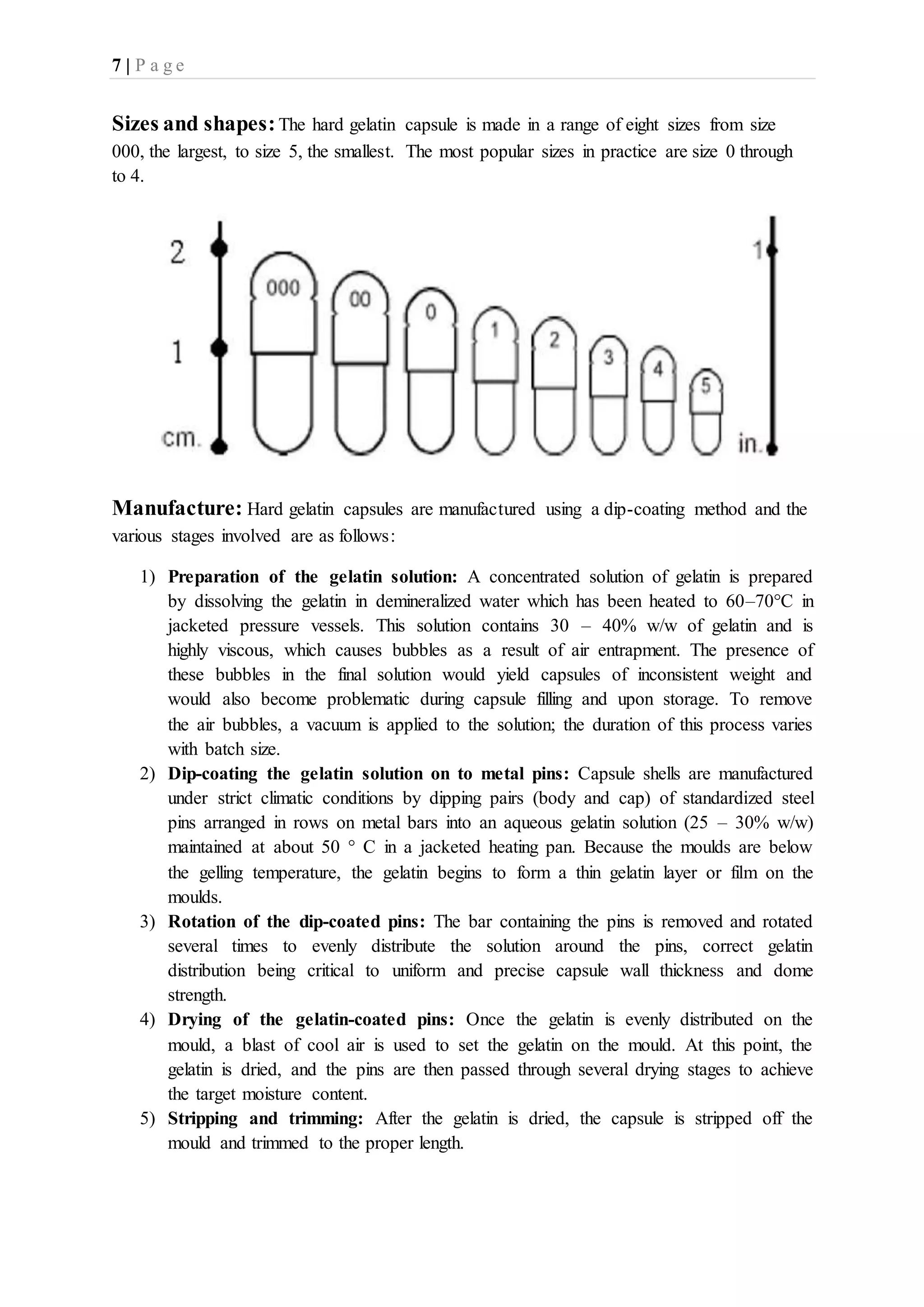 Illustration of the manufacturing process of hard gelatin capsule shell ...