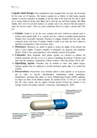 Illustration of the manufacturing process of hard gelatin capsule shell ...