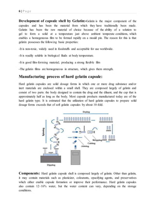 Illustration of the manufacturing process of hard gelatin capsule shell ...