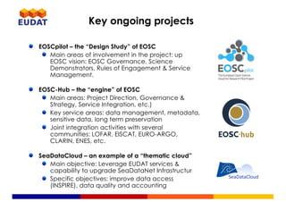 EUDAT CDI Architecture | PPT