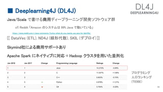 20180110 AI&ロボット勉強会 Deeplearning4J と時系列データの異常検知について | PDF