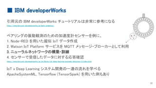 20180110 AI&ロボット勉強会 Deeplearning4J と時系列データの異常検知について | PDF