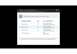 Azure Batch Renderingではじめるクラウドレンダリング | PPT